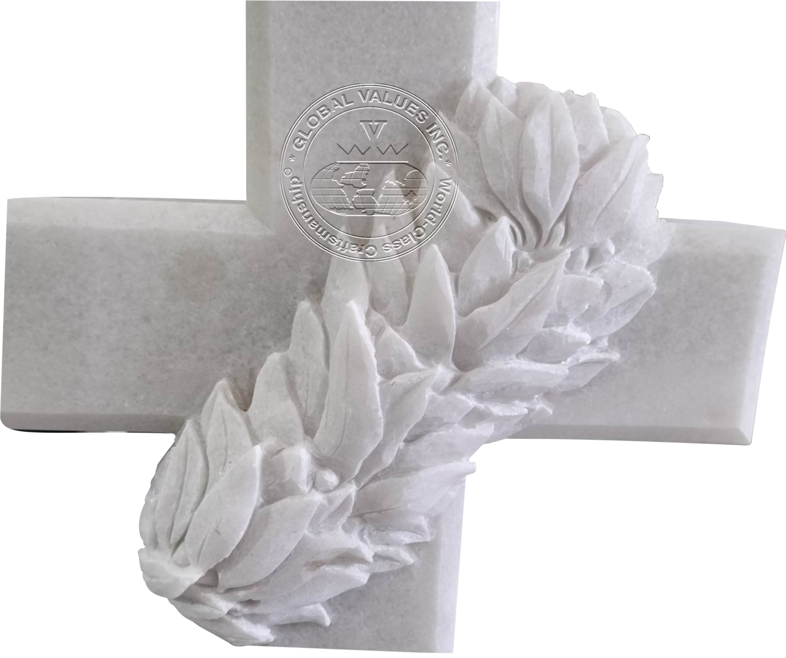 Project-247 | Global Values